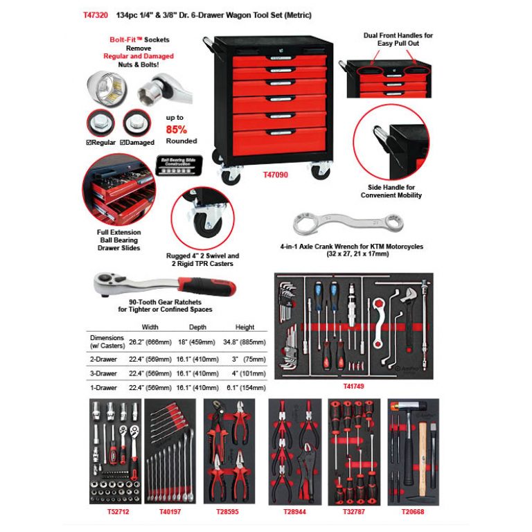 Tool Boxes/Sets – AmpPro