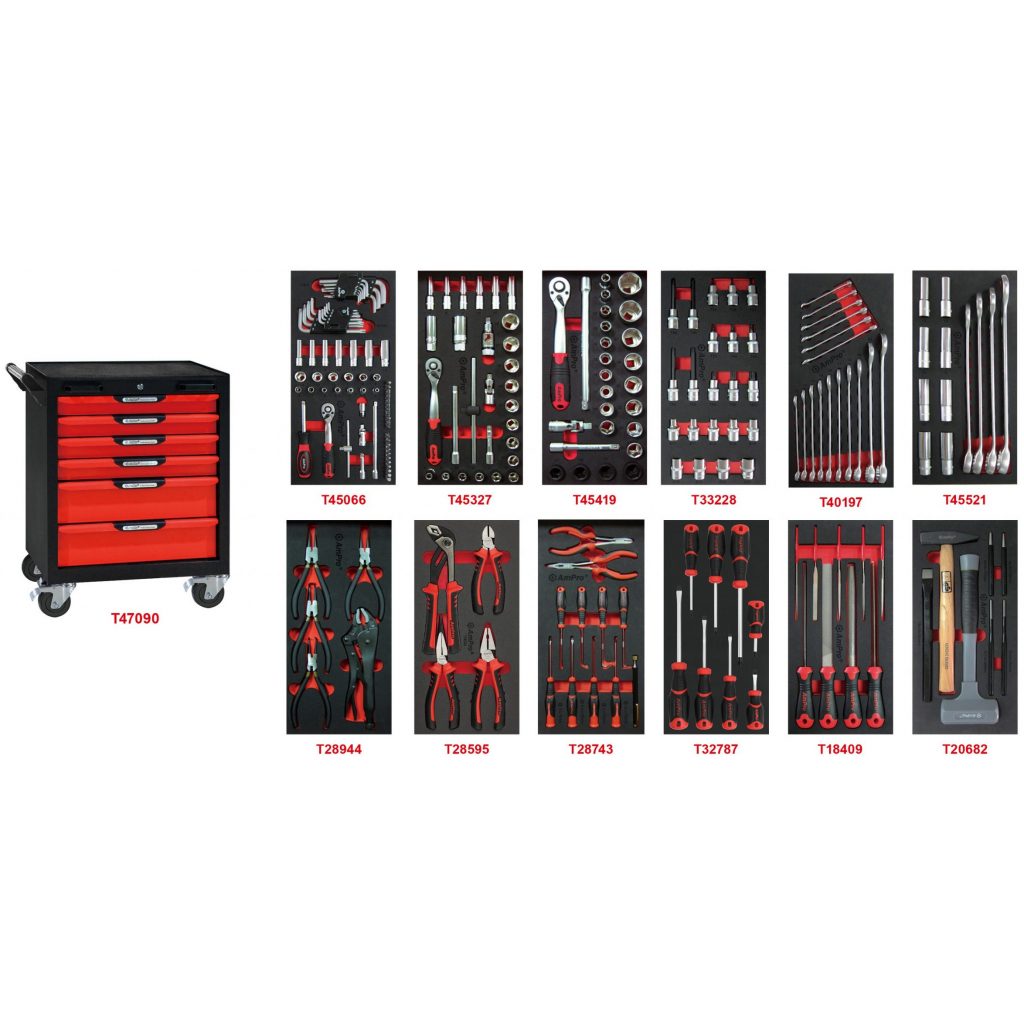 Tool Boxes/Sets – AmpPro